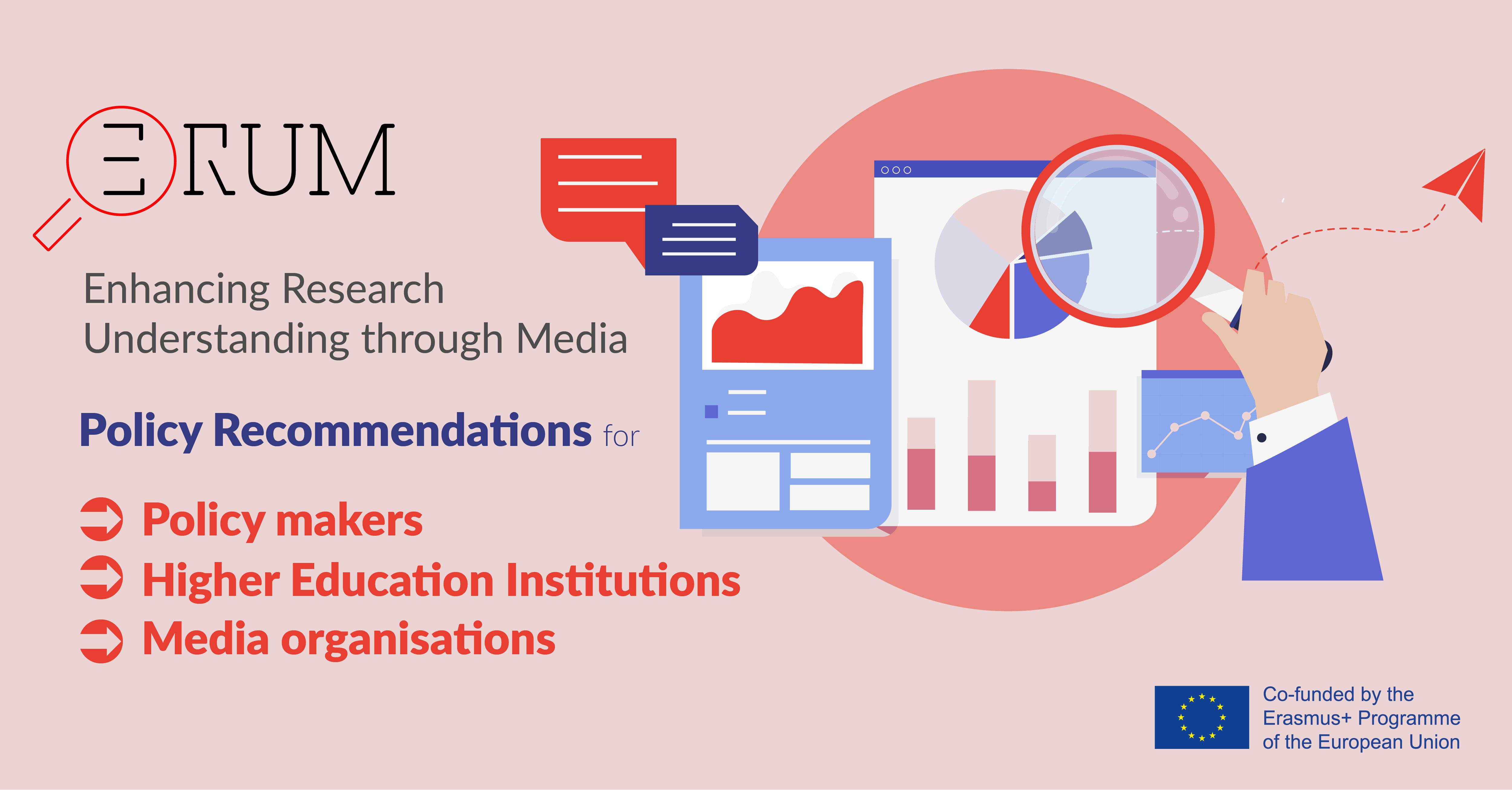 ERUM | Enhancing Research Understanding through Media